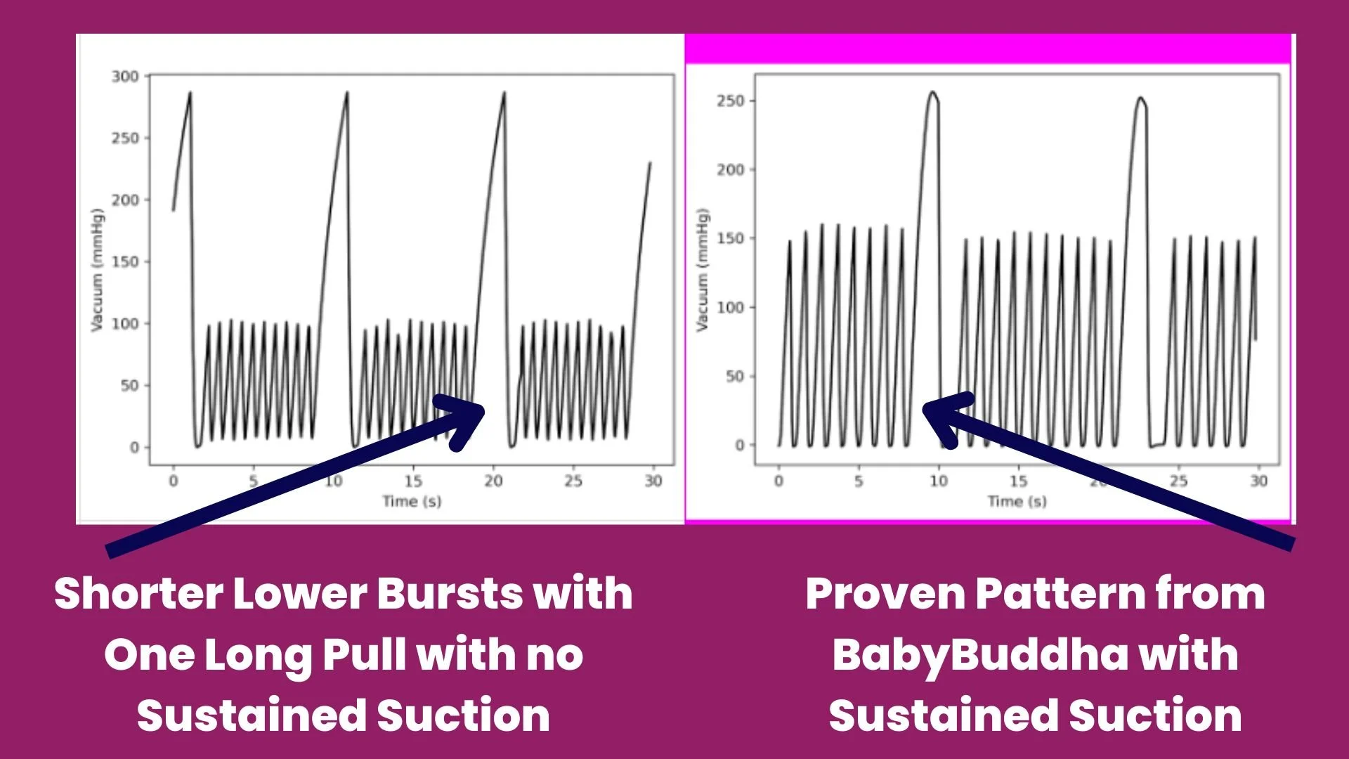 Primo Passi Pump Review — Genuine Lactation