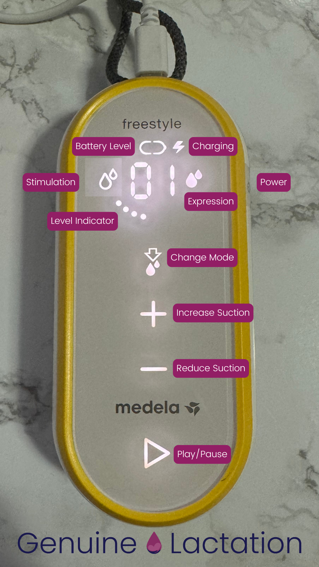 How to Use The Medela Freestyle Pump — Genuine Lactation