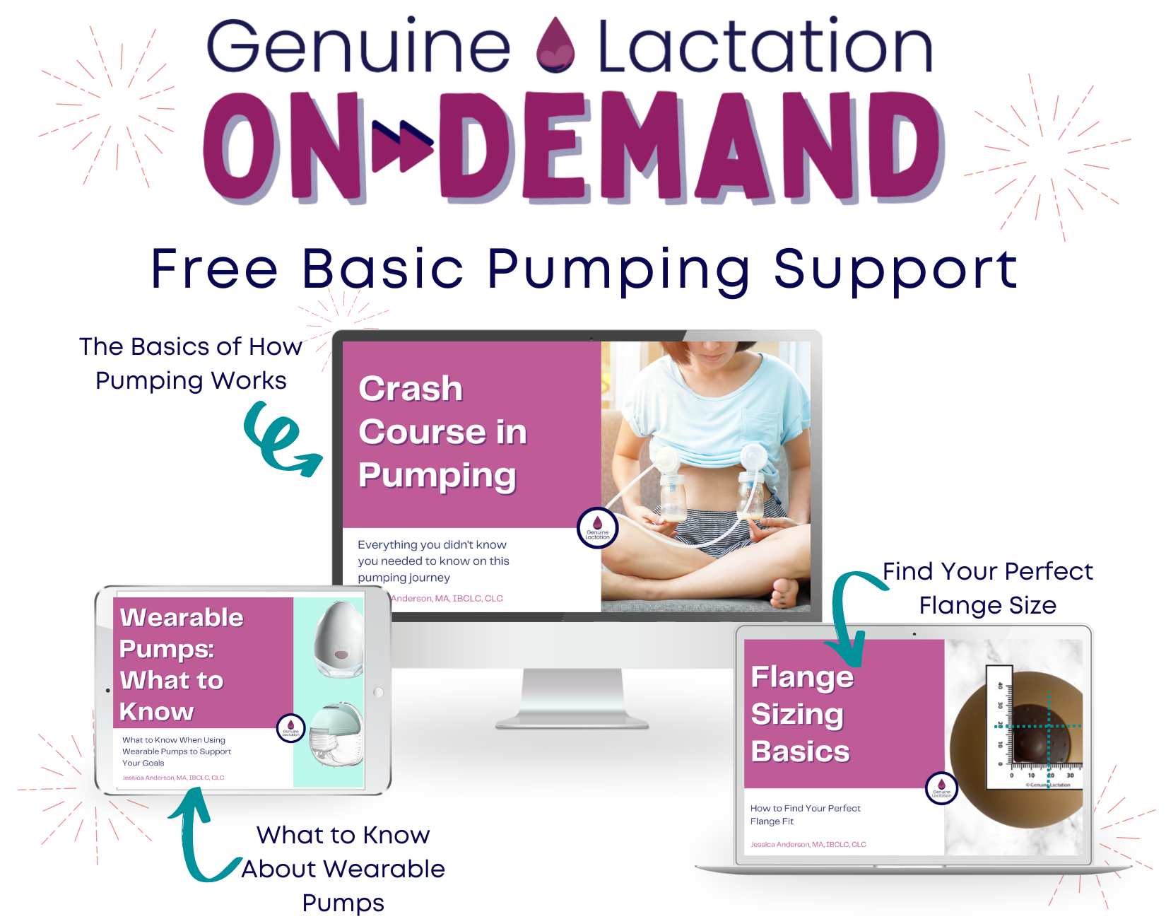 Flange Sizing — Genuine Lactation