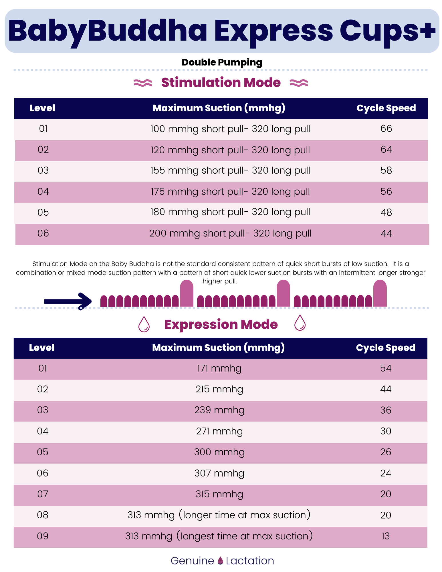 BabyBuddha Express Cups+ Review — Genuine Lactation