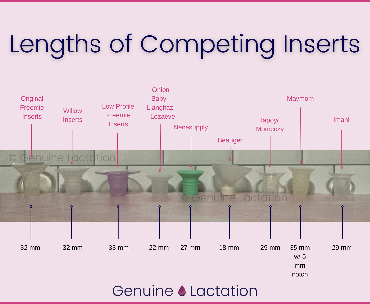 Pumping Pretty Inserts Review — Genuine Lactation