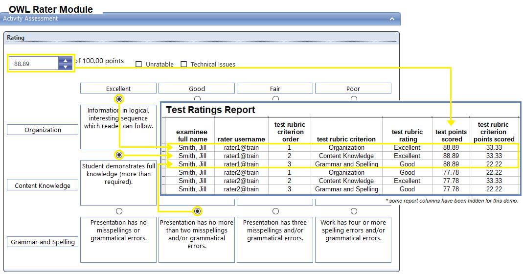 OWL Reporting Menu Help | Assessment, Response, Class, System, and ...