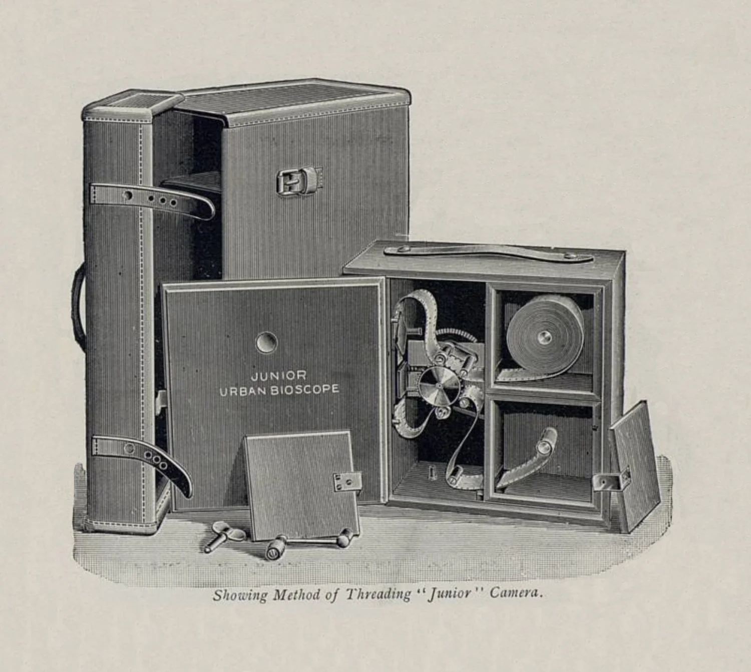 Urban “Junior” Bioscope Cinematographic Camera — Kino Cameras