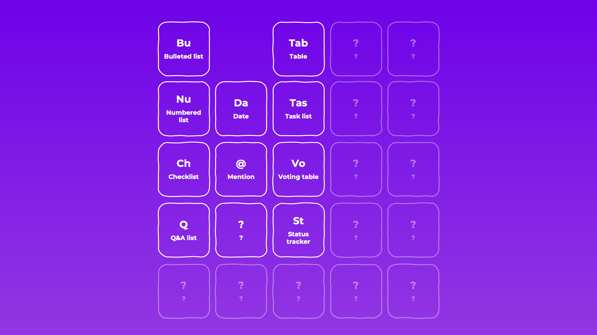 Microsoft Loop components and atomic collaboration — Modern Work Mentor