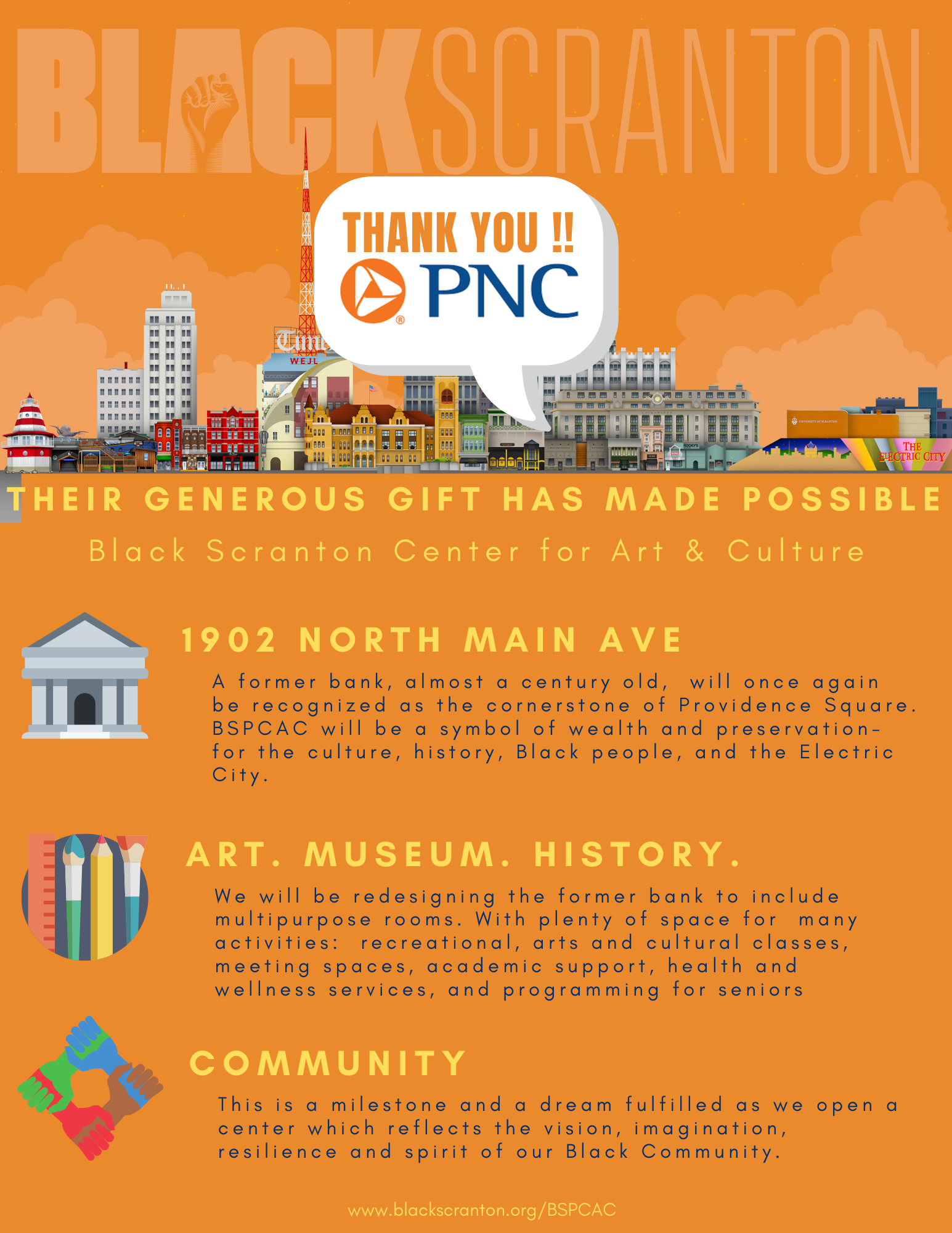 Black Scranton Center for Art & Culture — Black Scranton Project