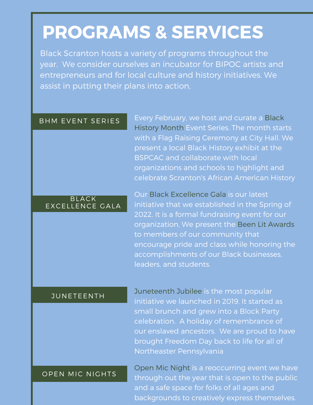 Black Scranton Project