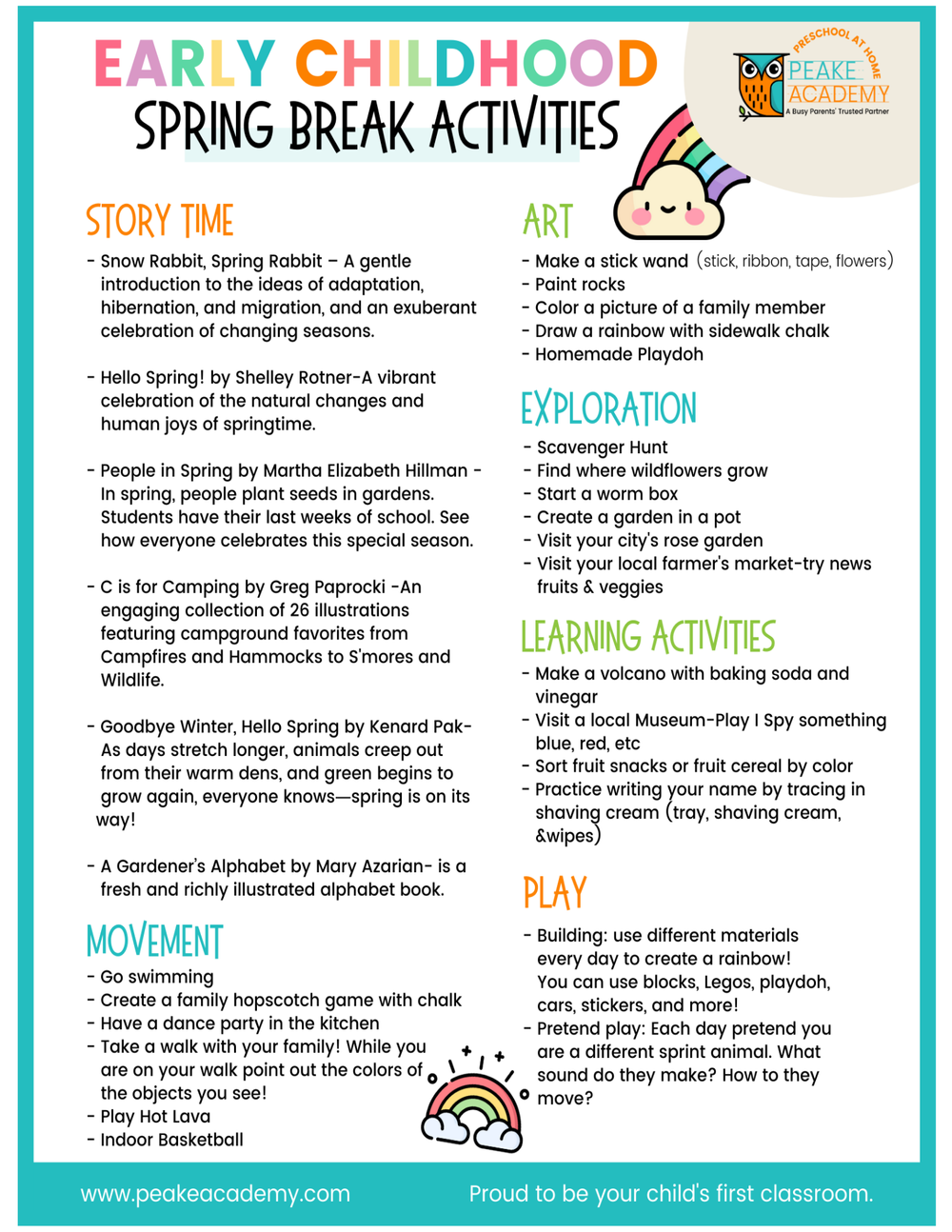 How to Make a Spring Break Trip a Learning Adventure — Peake Academy