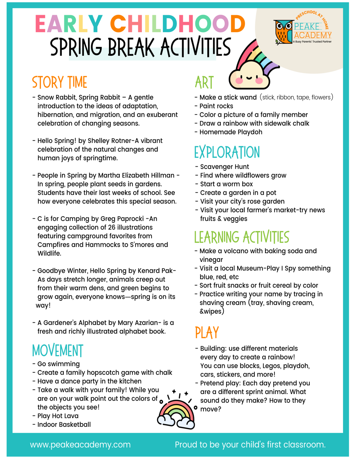 How to Make a Spring Break Trip a Learning Adventure — Peake Academy