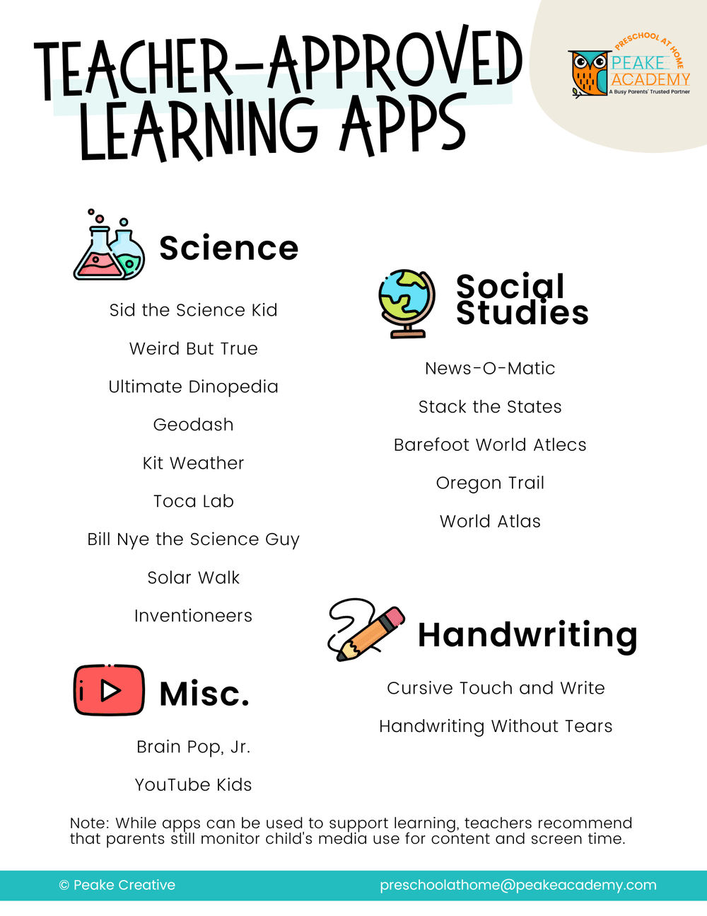 How is Technology Helpful in Early Childhood Education? — Peake Academy