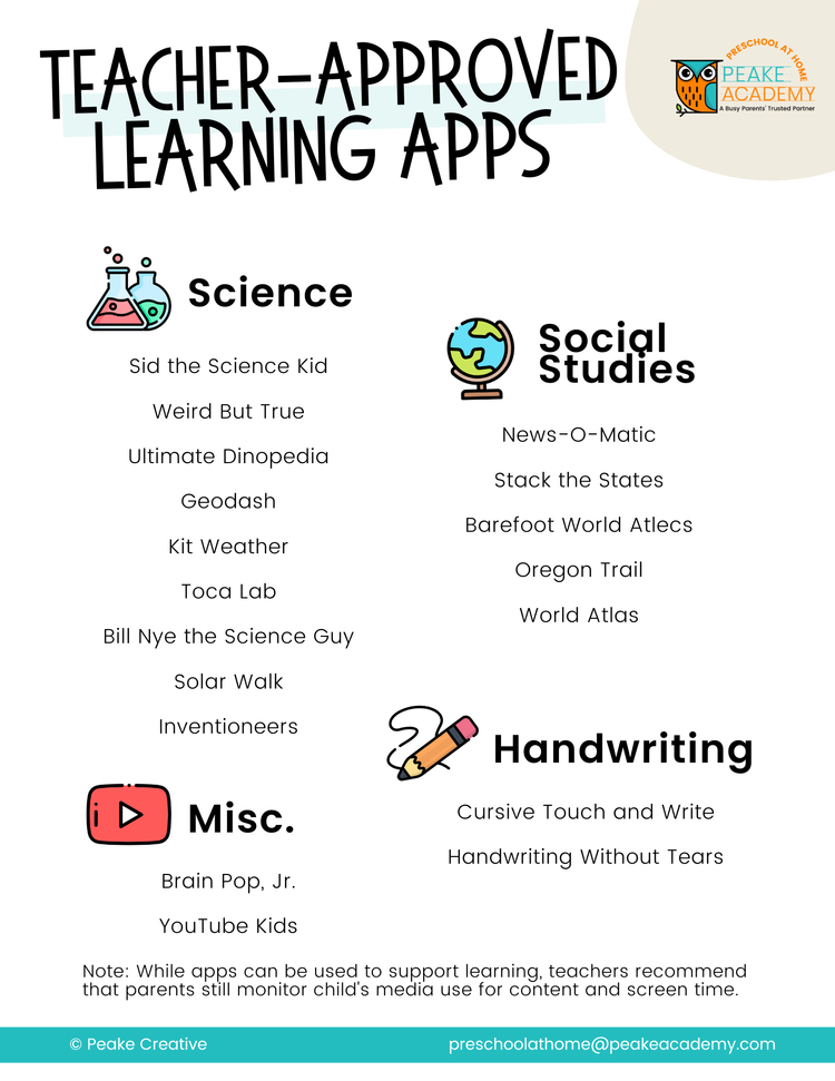 How is Technology Helpful in Early Childhood Education? — Peake Academy