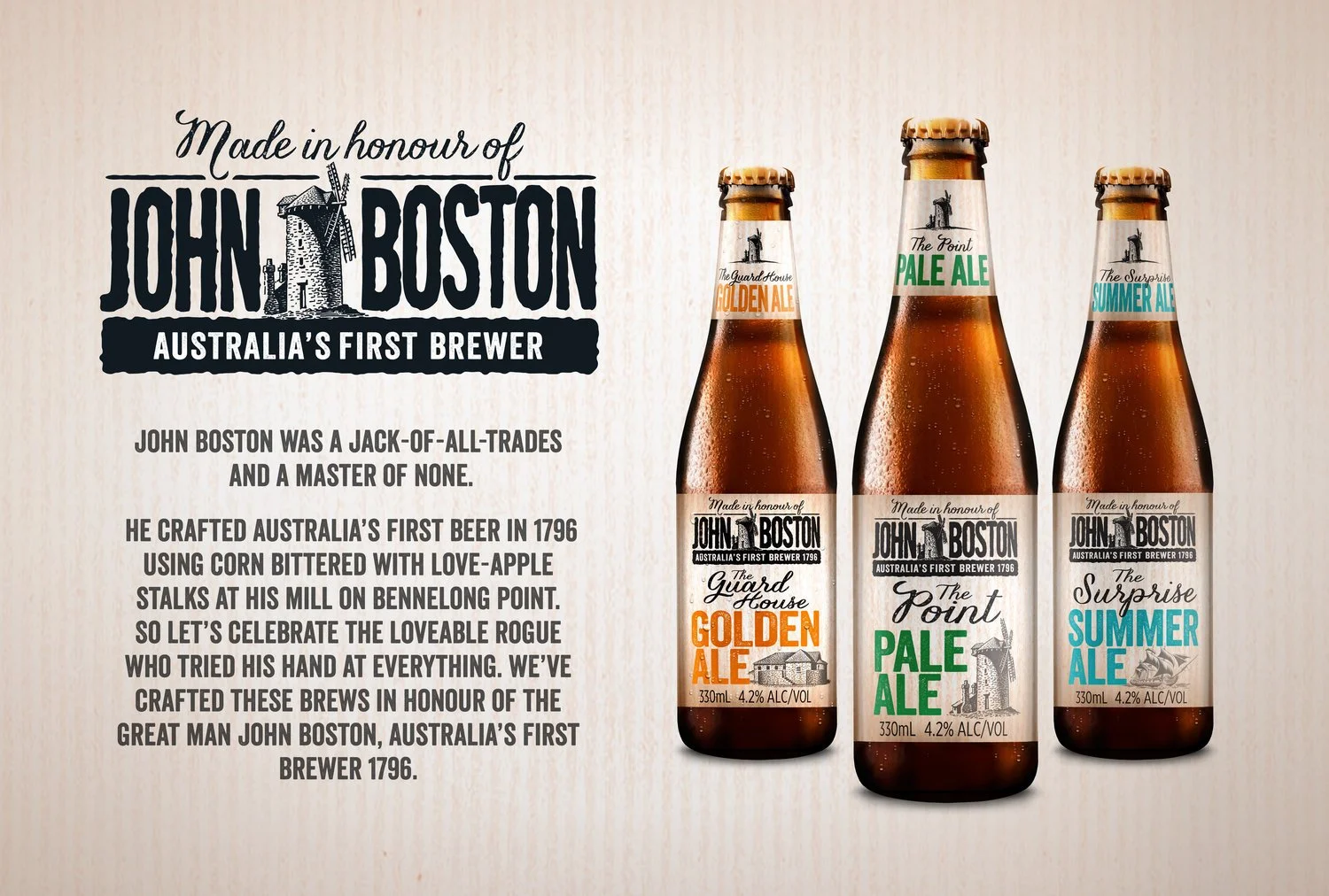 Craft Beer Label Design — becmorris branding