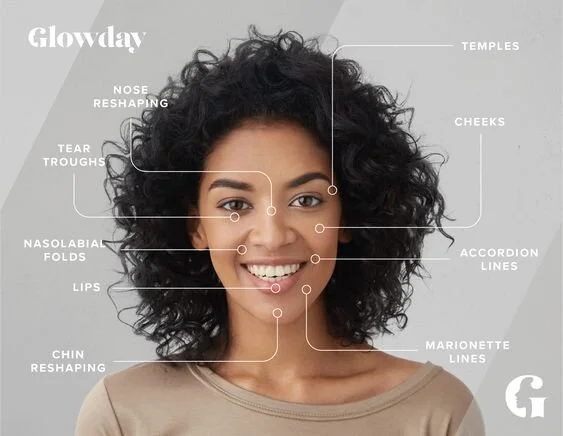 Dr Emmaline Ashley, Cosmetic Physician