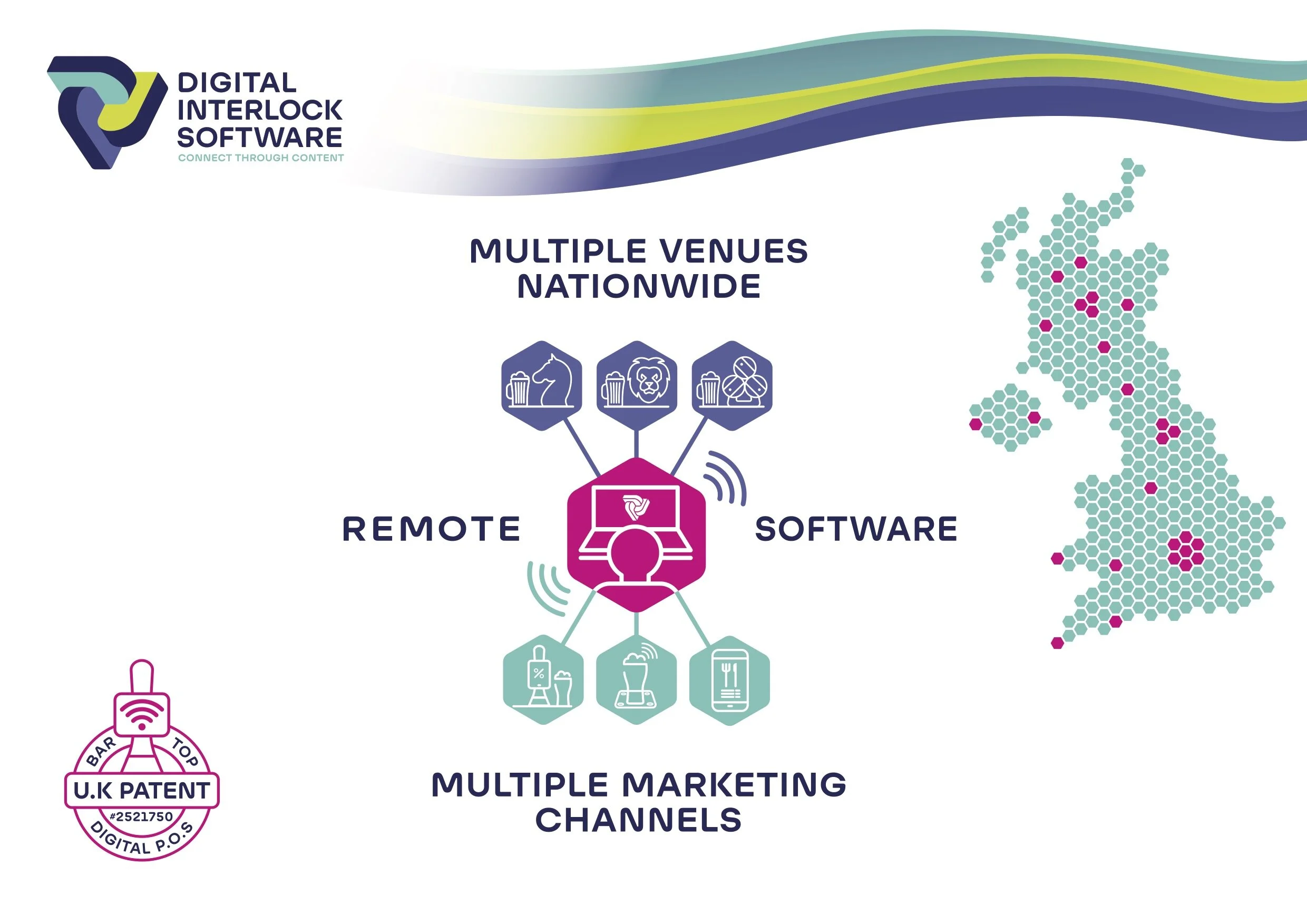 How It Works — Digital Interlock Software