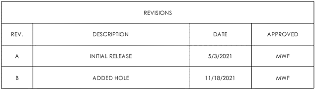 The Importance of Revisions for CAD Data - SWYFT Solutions