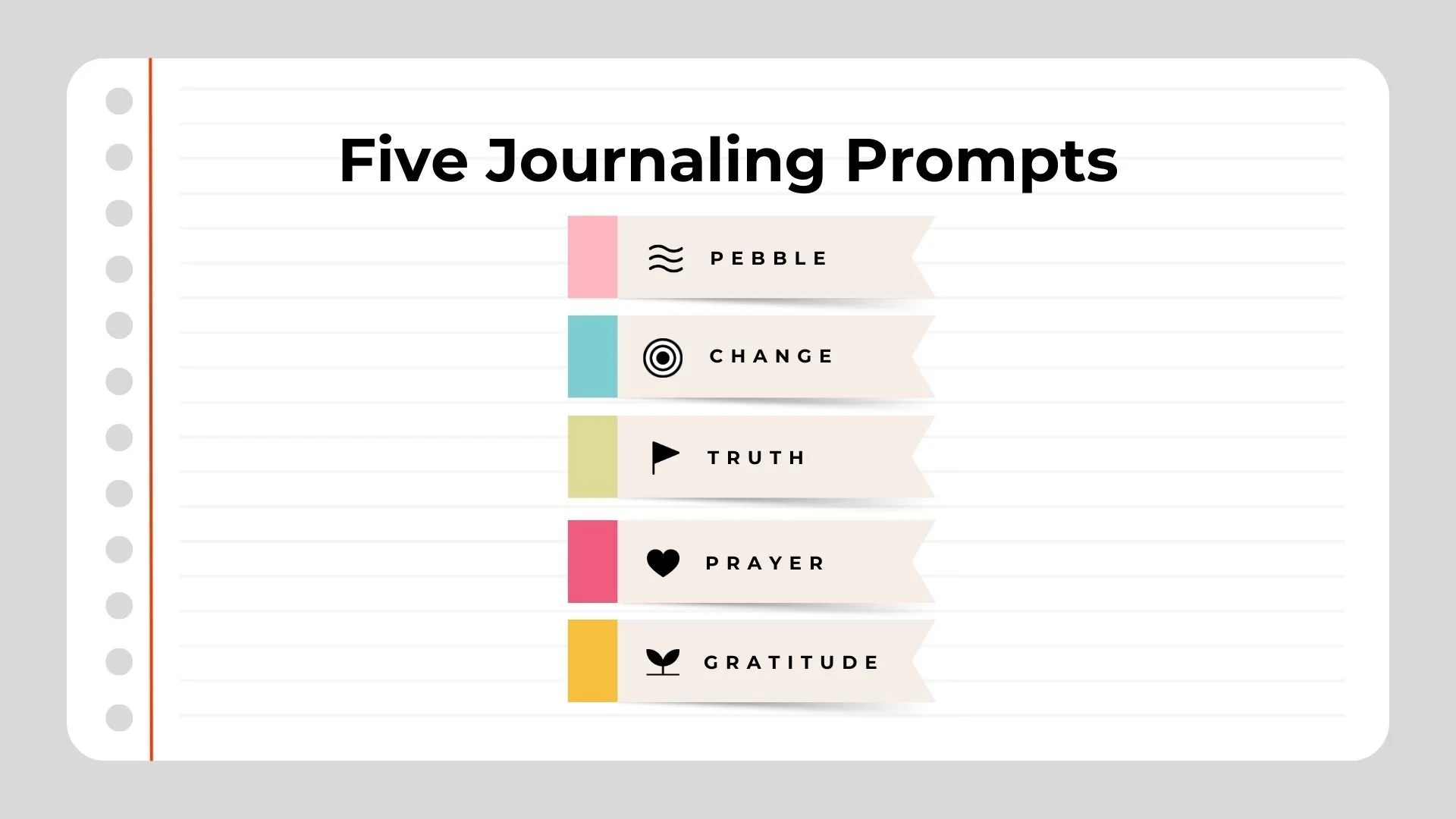 A5 Daily Journaling Template — Flourished Hope