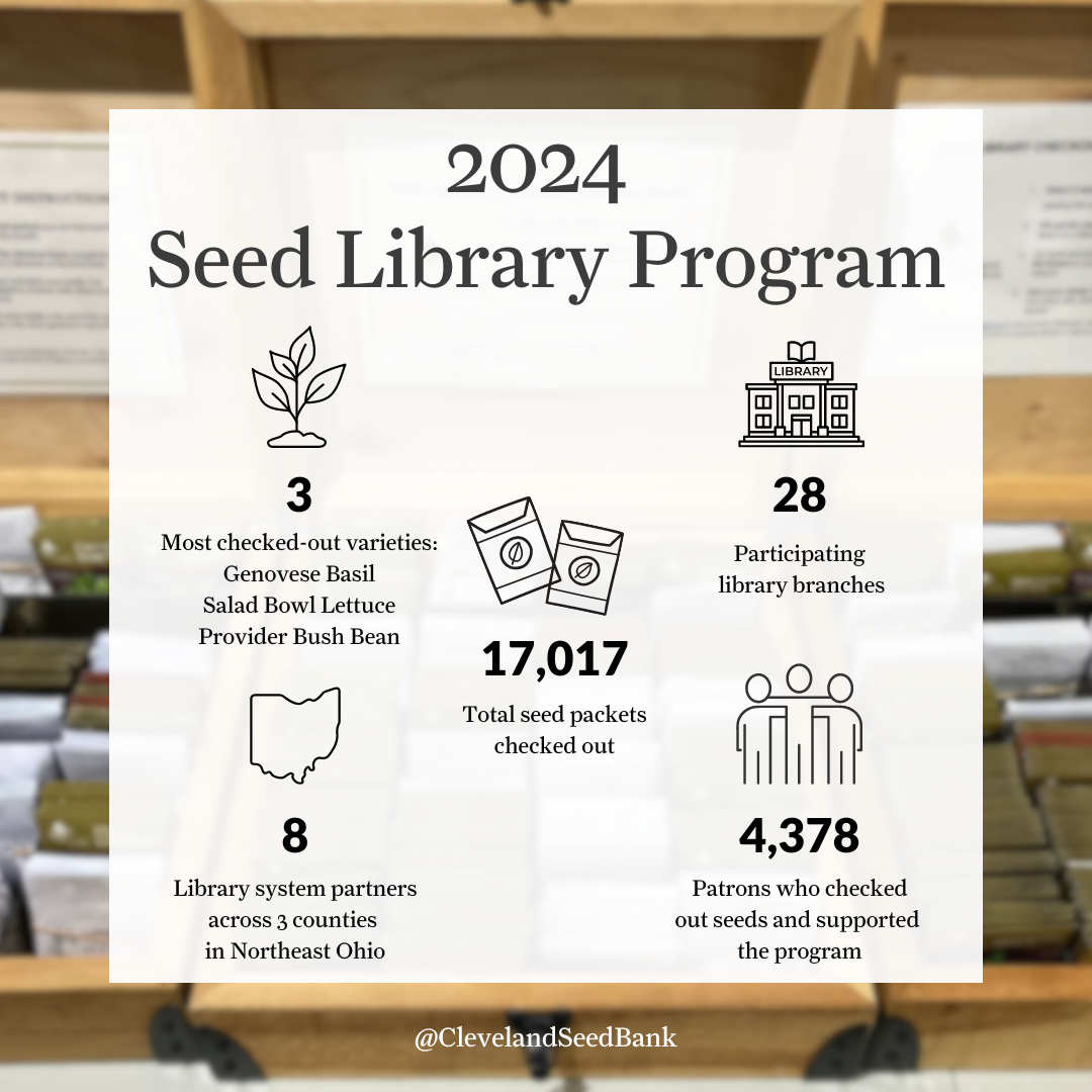 Seed Libraries — The Hummingbird Project