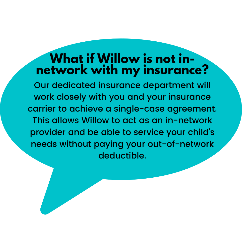 FAQs — Willow ABA Services
