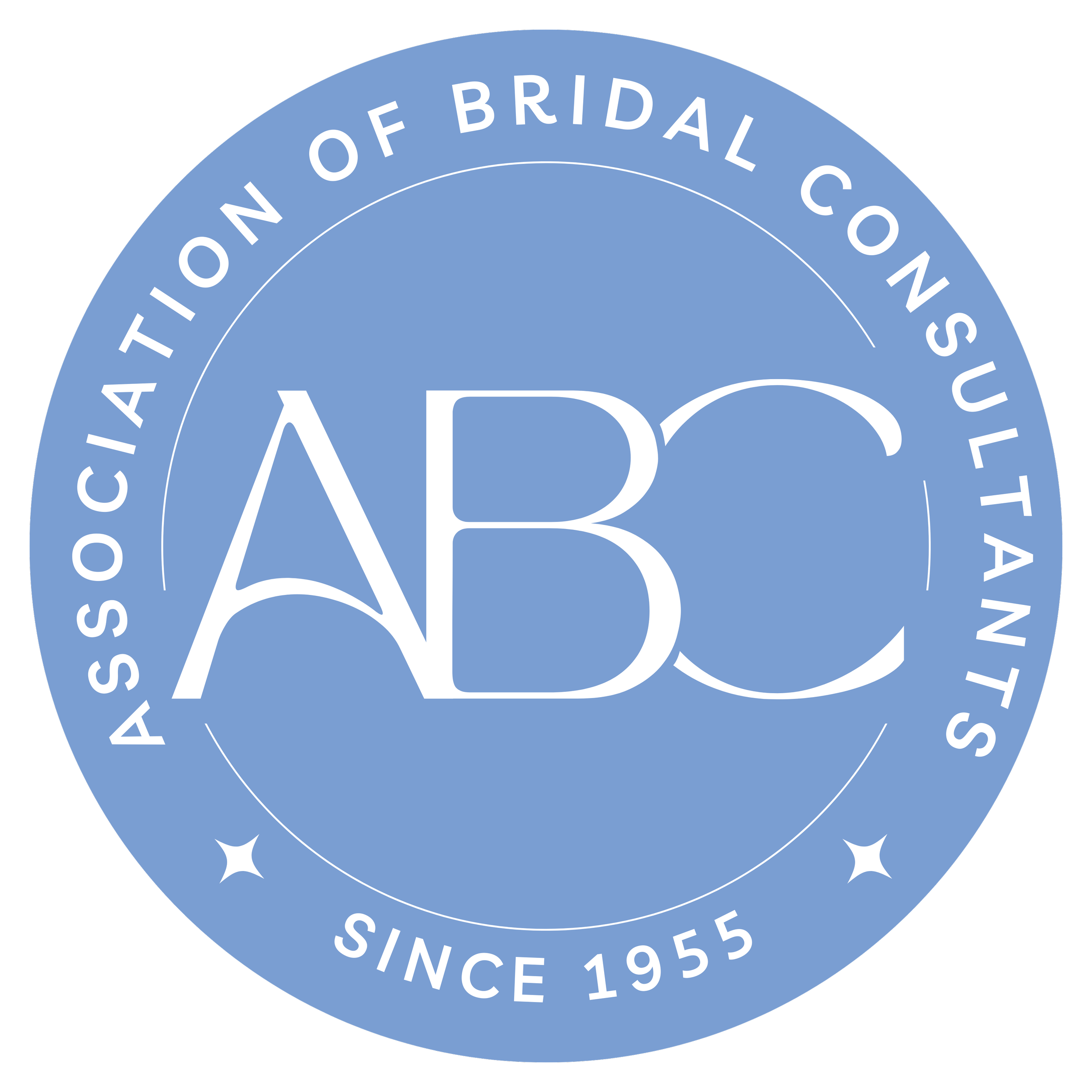 Abc wedding planning certification | Beachweddingtips.com