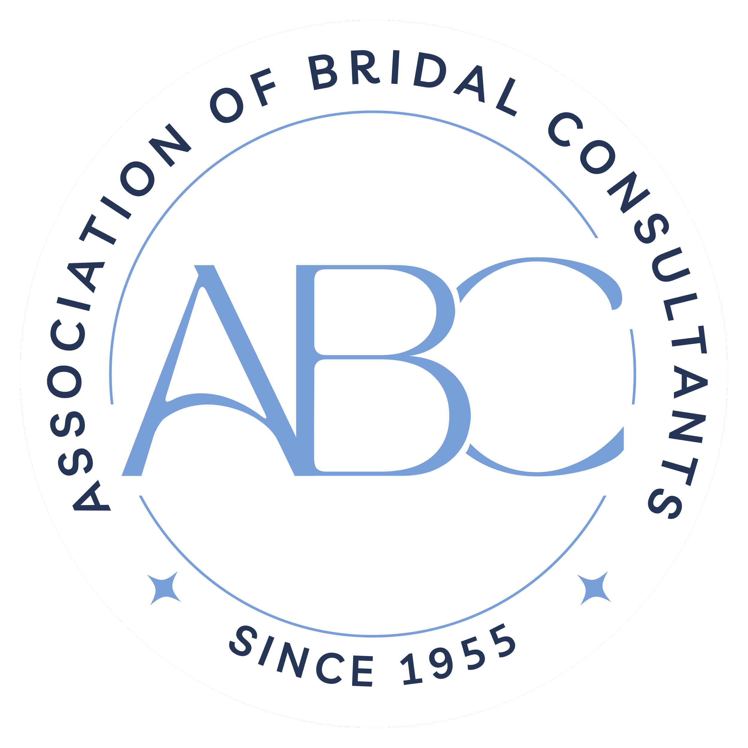 Your ABC Membership — Association of Bridal Consultants