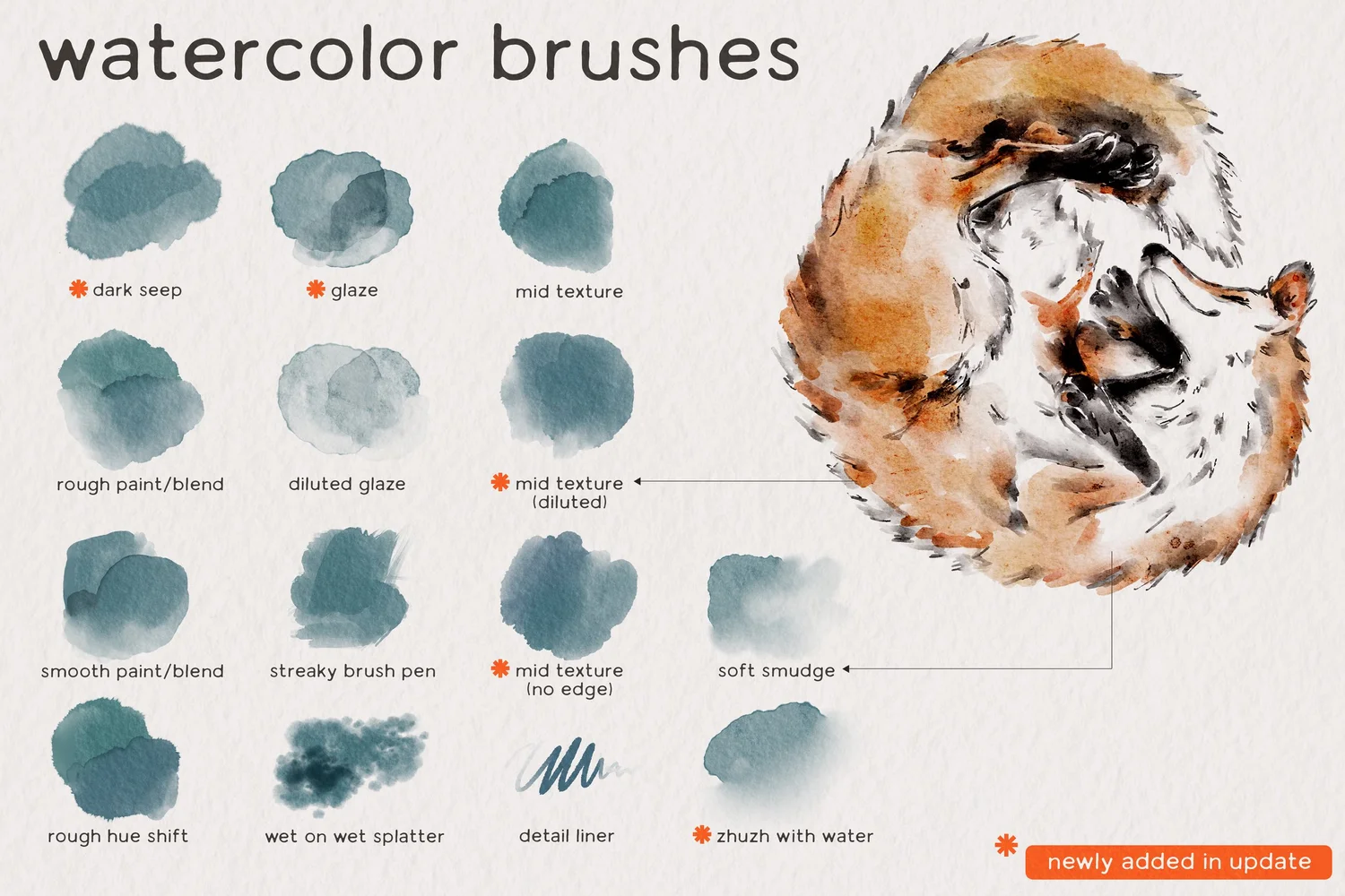 Succulent Builder Procreate Brushes — wooly pronto