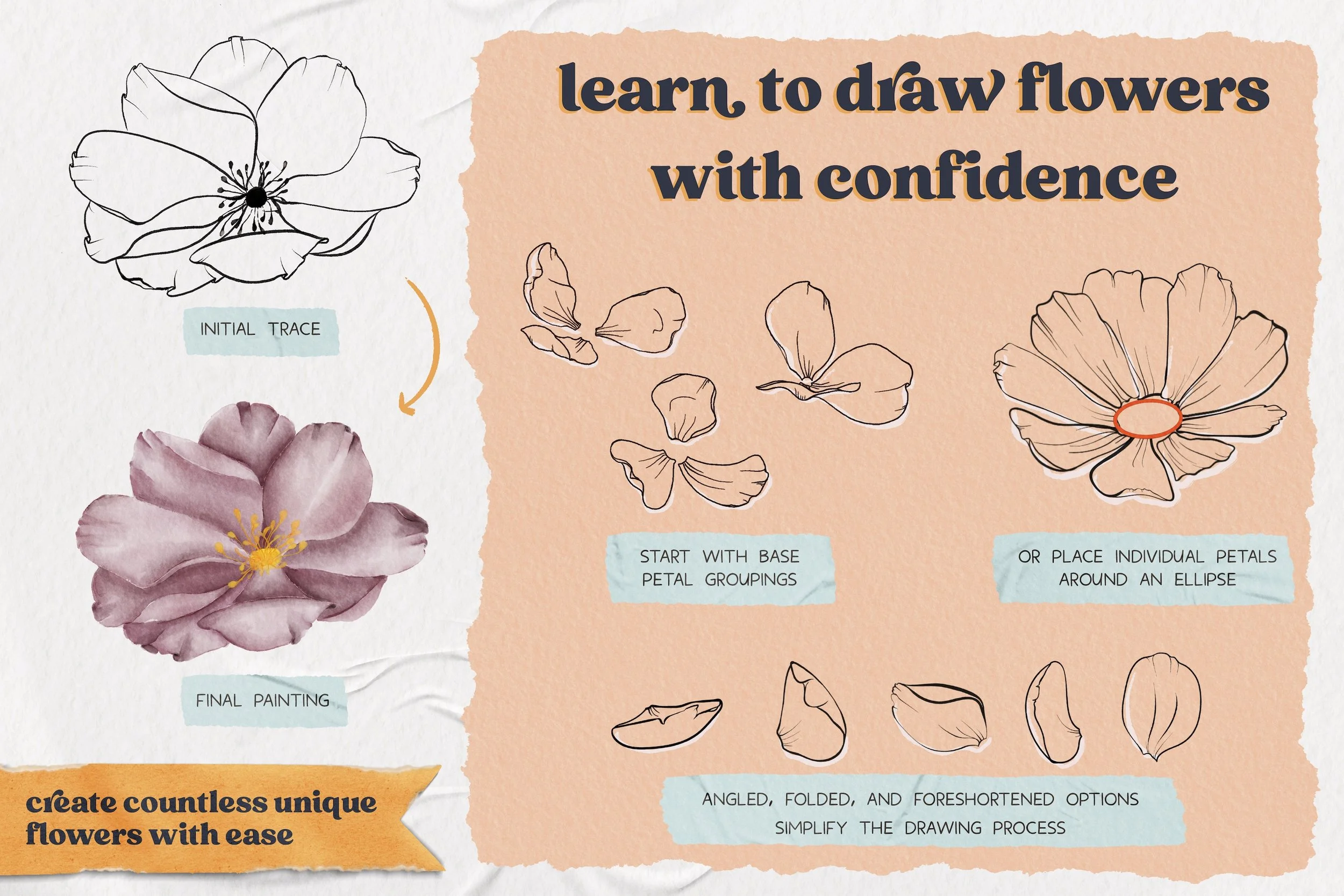 Flooded Watercolor Brushes for Procreate — wooly pronto