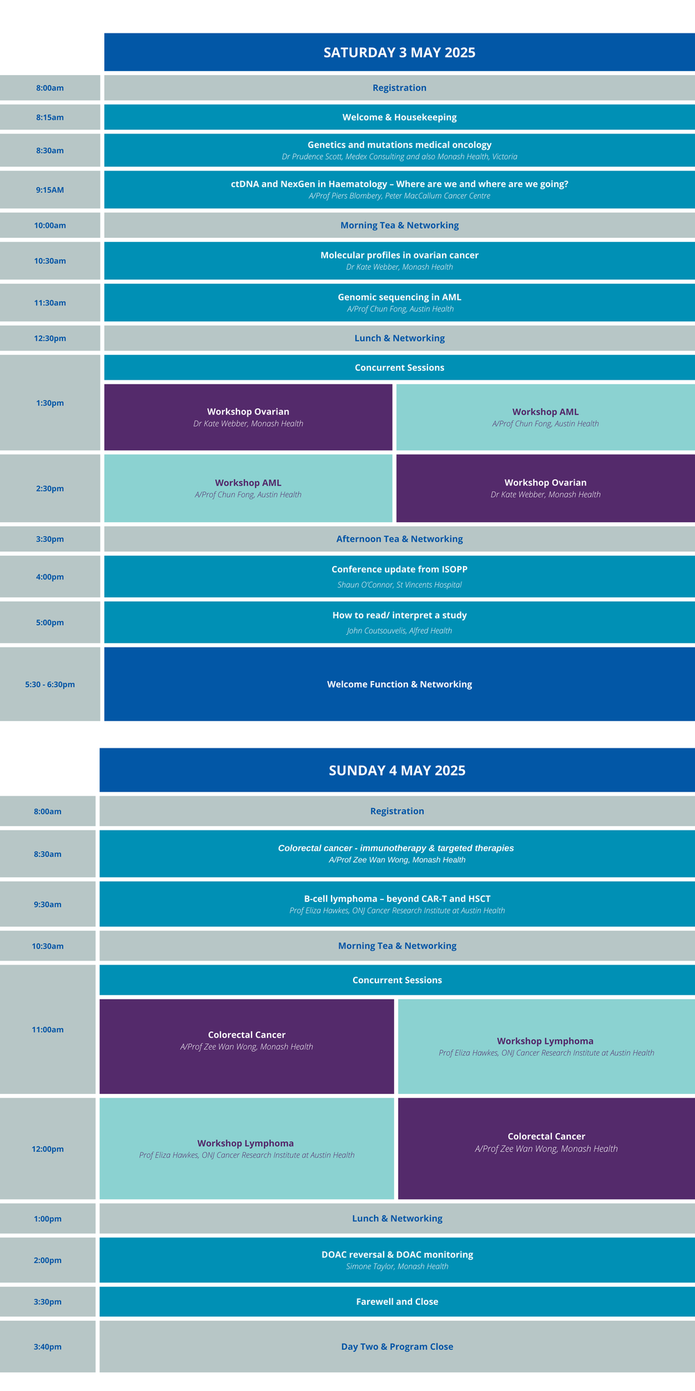 Advanced Stream Program — COSA CPG Courses
