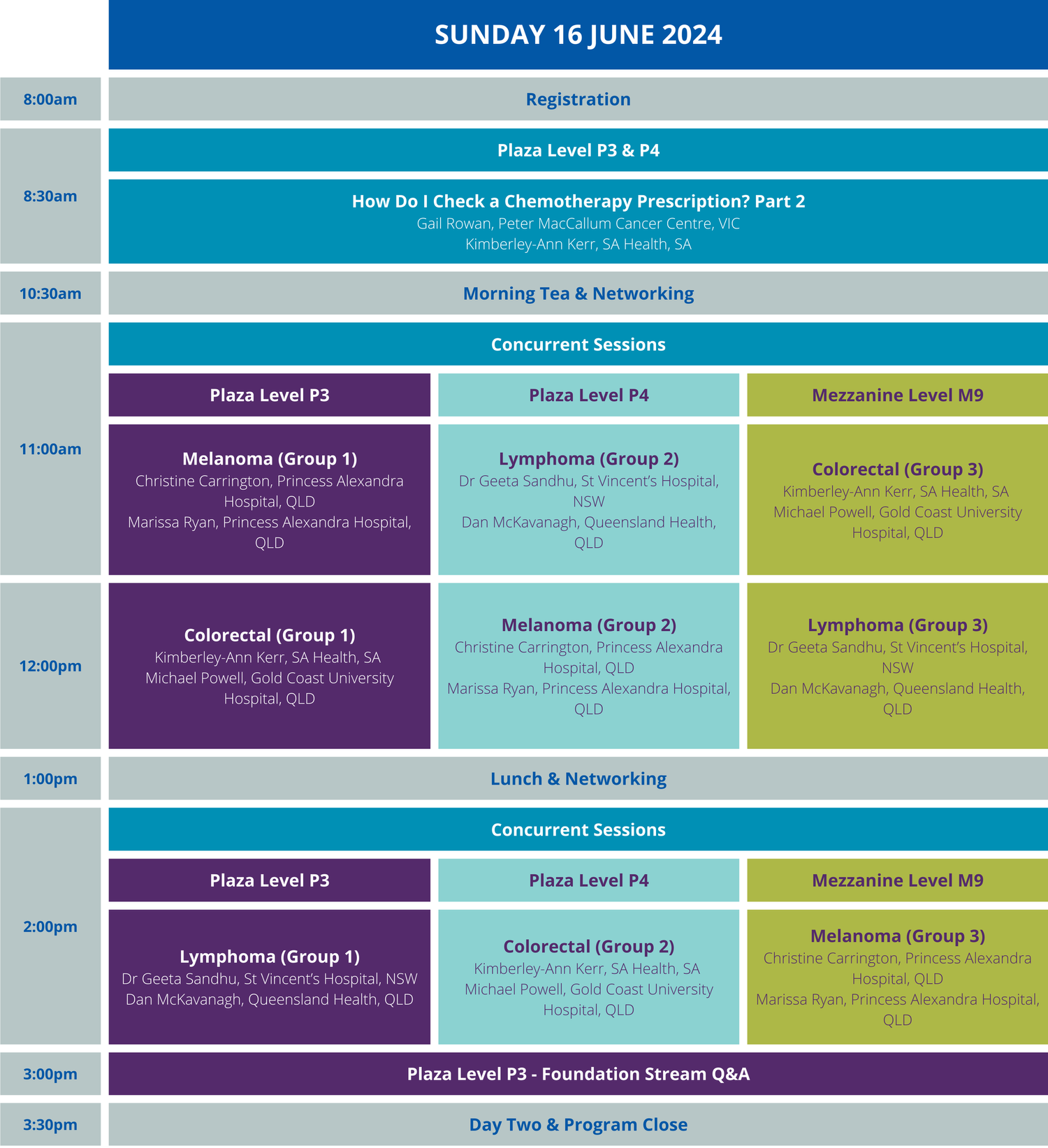 Foundation Stream Program — COSA CPG Courses