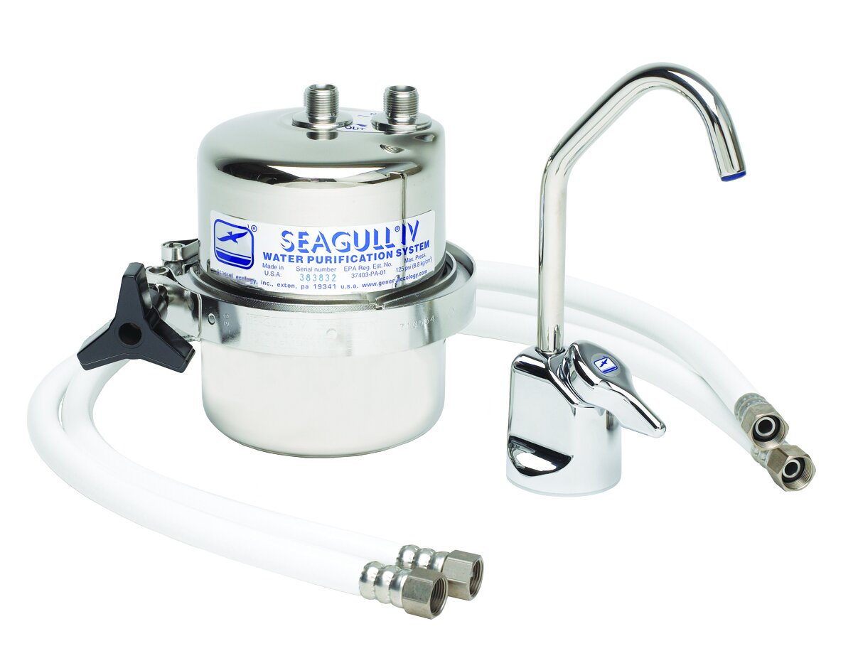 General 2 — Water Safety Systems - General Ecology