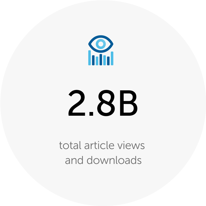 Frontiers Publishing Partnerships