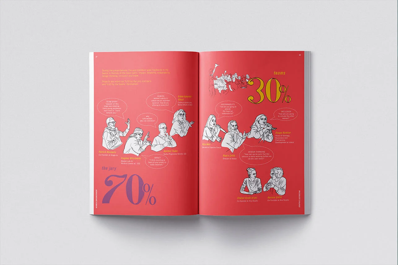 Graphic reporting — Cross Change