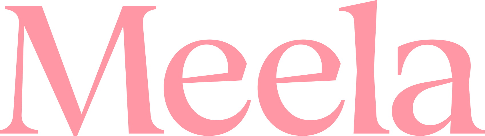 Vad betyder det att matchas? | Meela