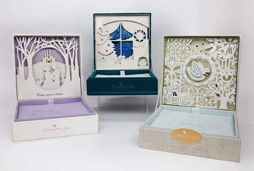 Product Packaging Boxes | A&H Manufacturing Worldwide