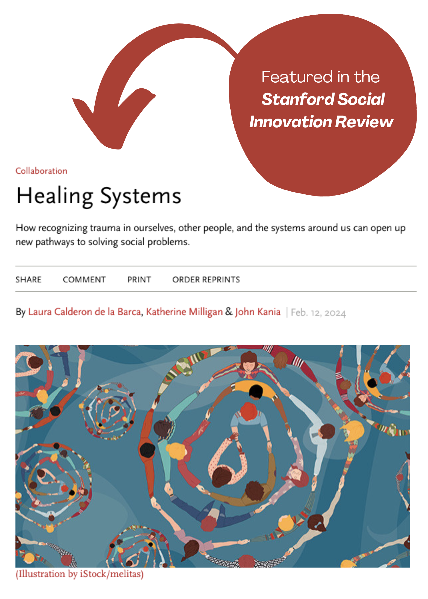 Collective Change Lab