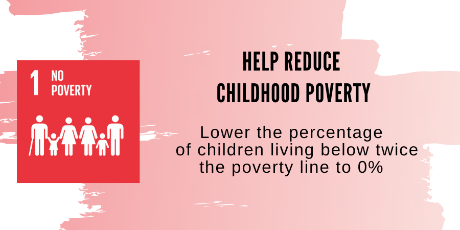 SDG 1: No Poverty — SDG Action Corner