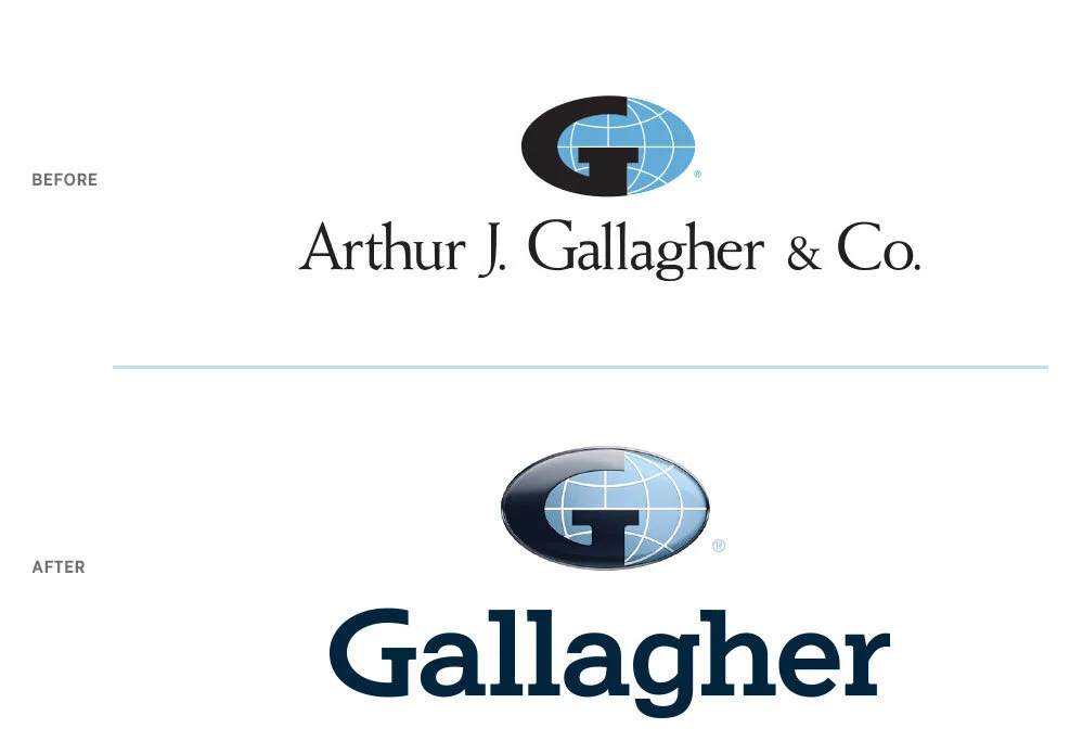 Work: Gallagher Case Study — Brand33