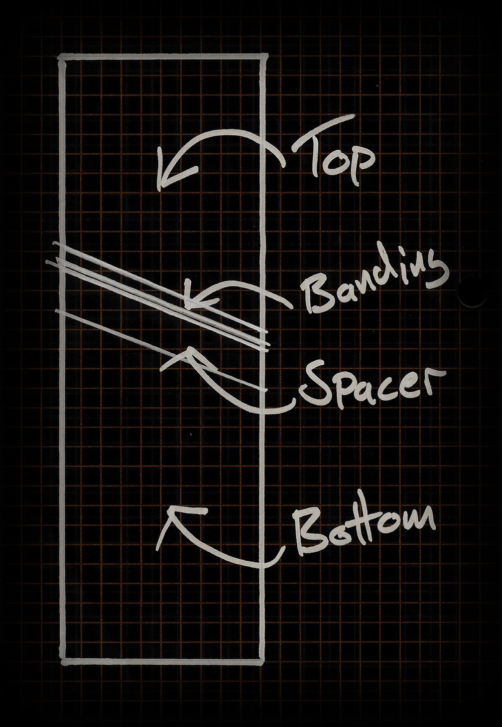 Knife Scales by 285Woodworks