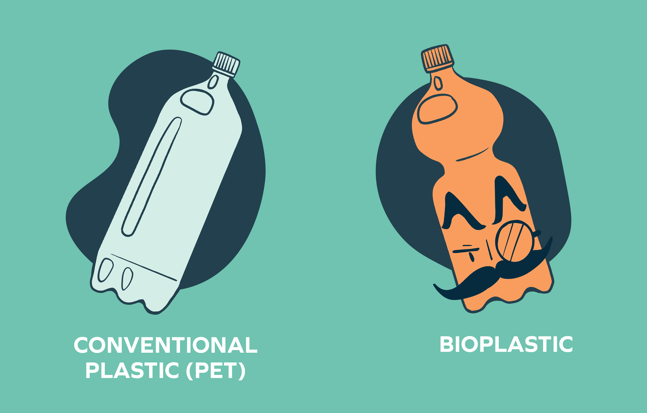 Bioplastics: The Good, The Bad - The Not Recyclable — Recycle Right NY