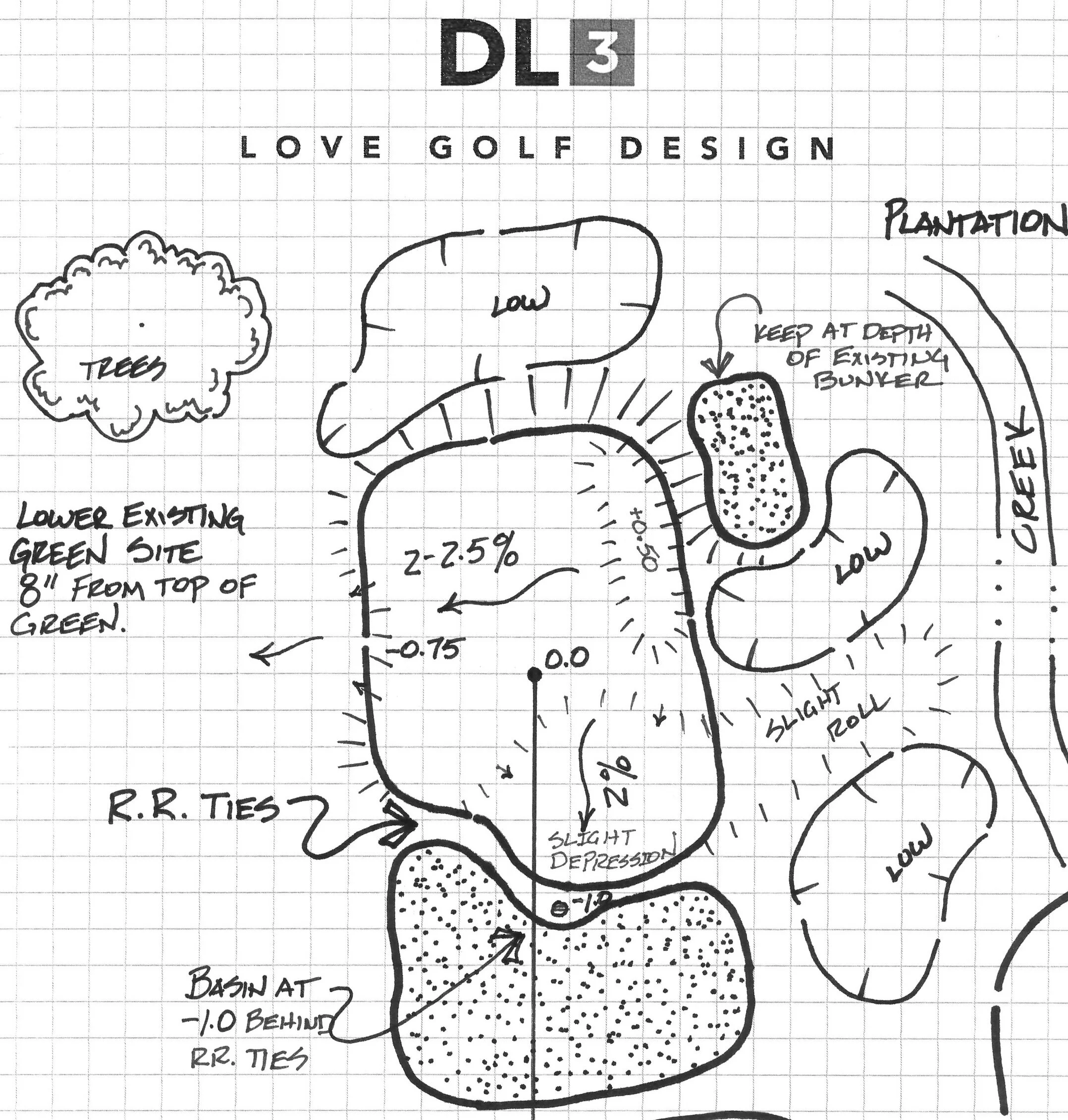 Love Golf Design