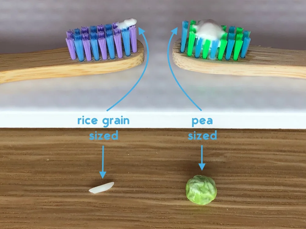 FAQs — Good Life Smiles | Omaha Pediatric Dentist | Pete Harbert, DDS, MSD