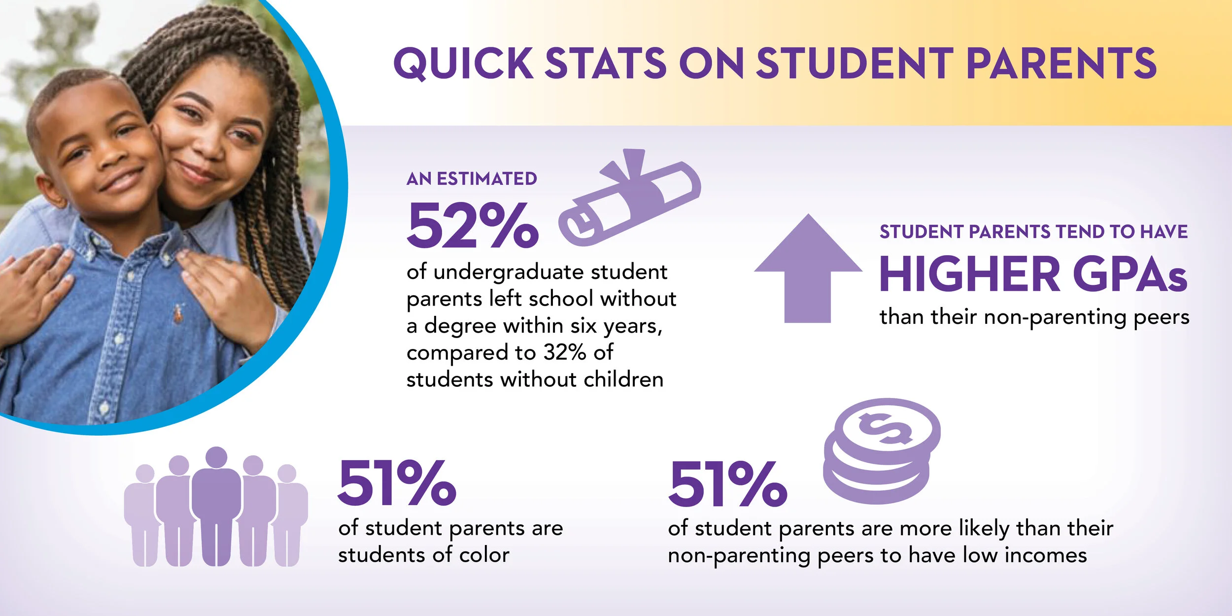Higher Ed Toolkit — Generation Hope
