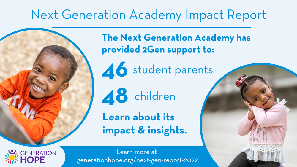 Next Generation Academy Impact Report 2021 — Generation Hope