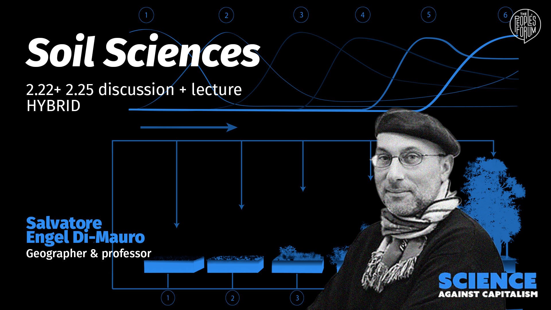 Soil Sciences — POLITICAL EDUCATION RESOURCE PLATFORM