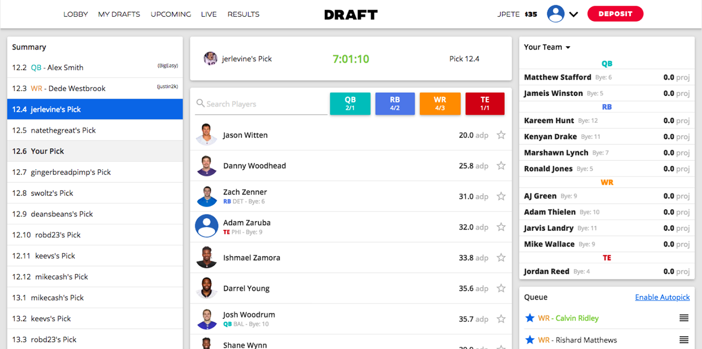 DRAFT Web Redesign Case Study — Jon Peterson Design