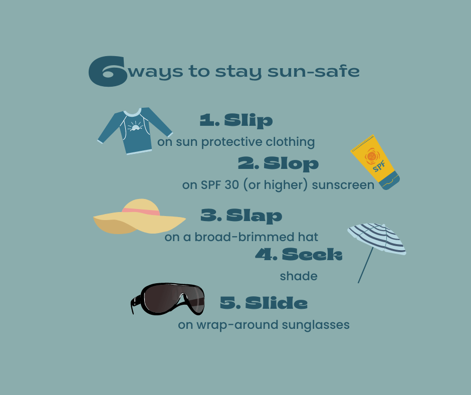 Melanoma Awareness: Learn risks, protect your skin. Sun-safe tips for ...
