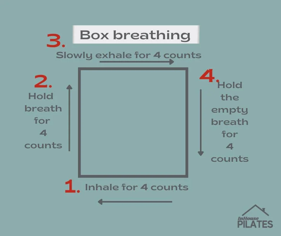 Heart Research Month — InHouse Pilates - Live-streaming Online Mat Classes.