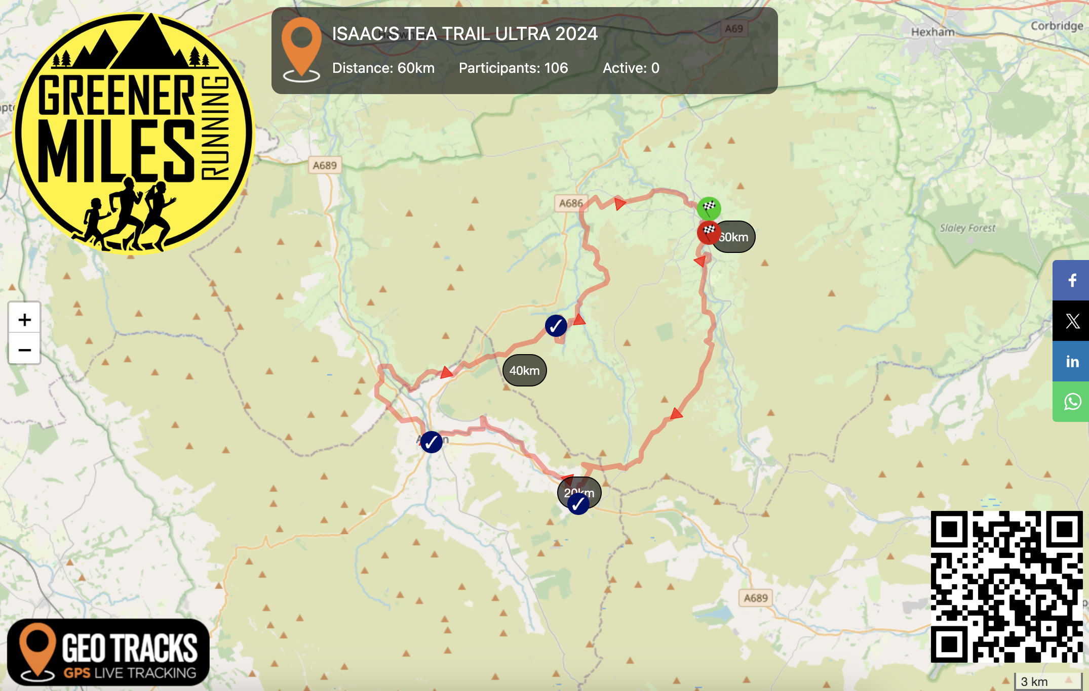 See Whats Tracking — Geo Tracks Live GPS Tracking