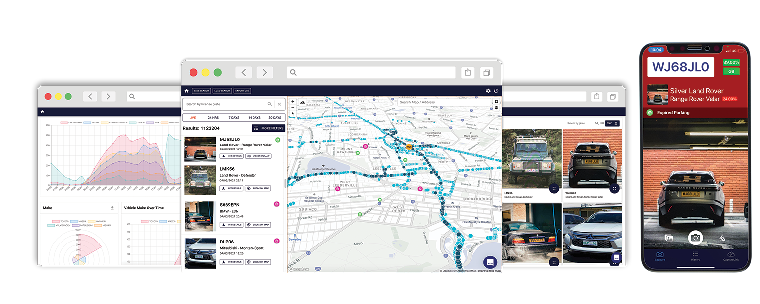 ANPR vehicle management for any IP camera | Aero Ranger ANPR