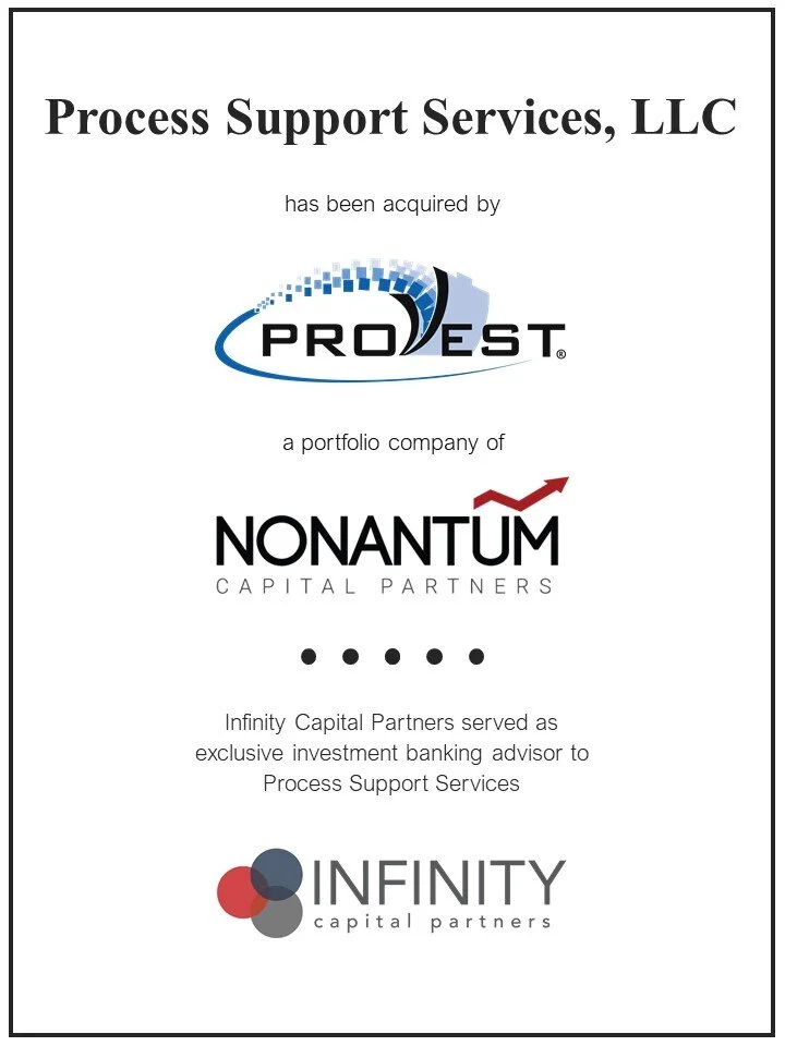 Infinity Capital Partners