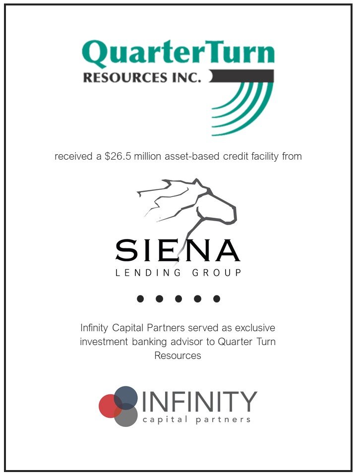 transactions — Infinity Capital Partners