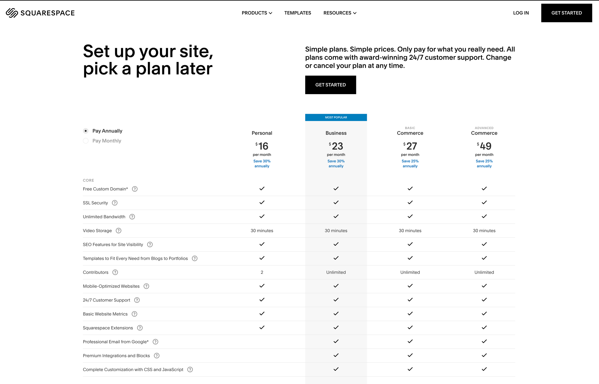 Why We Design Websites With Squarespace — Badlands Design Co.